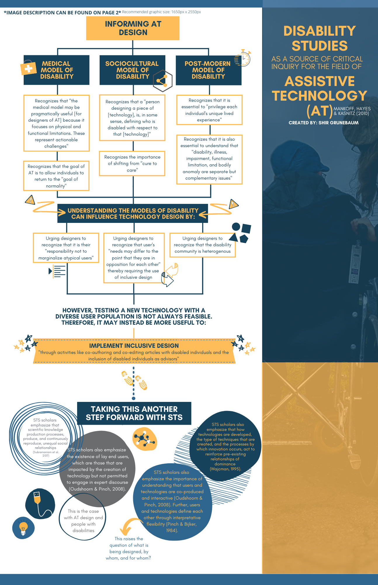 PiET Lab, York University